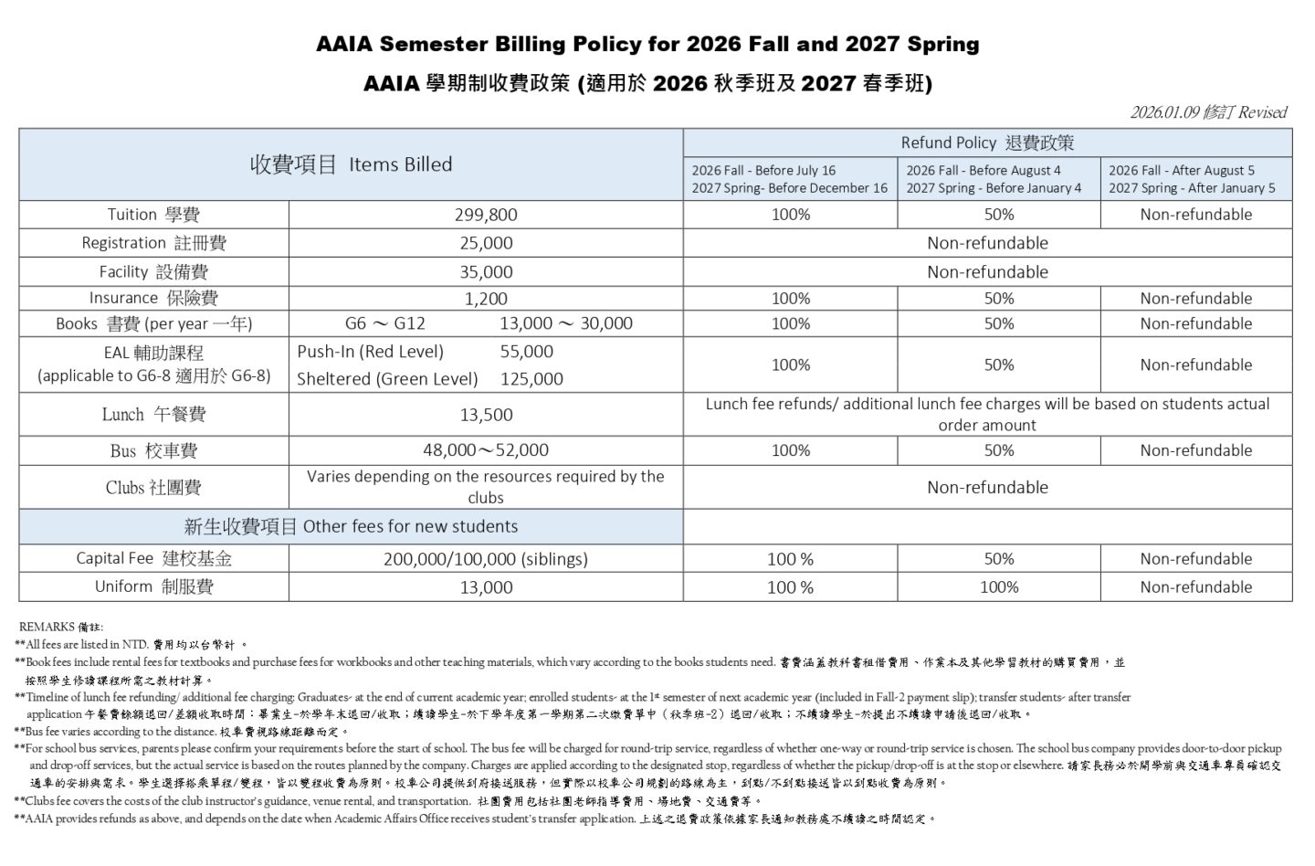 Tuition and Fees - AAIA | Asia American International Academy 新北美國學校